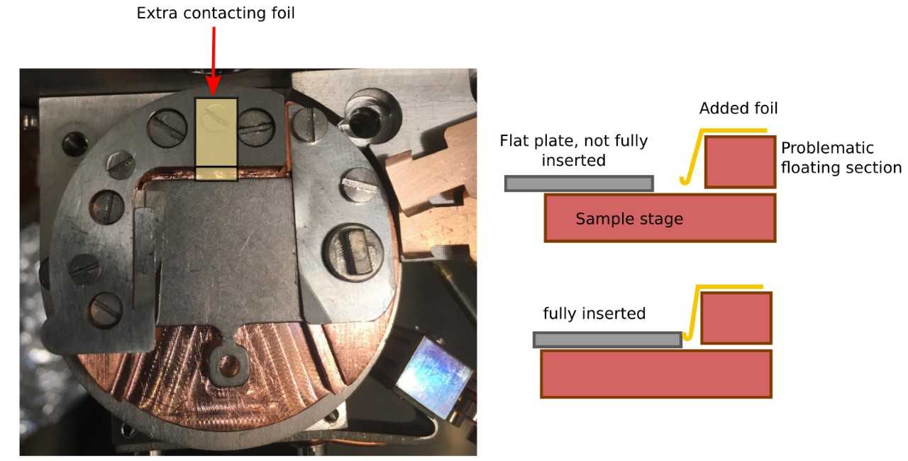 Carving 6-axis manipulator — BlochDocs documentation