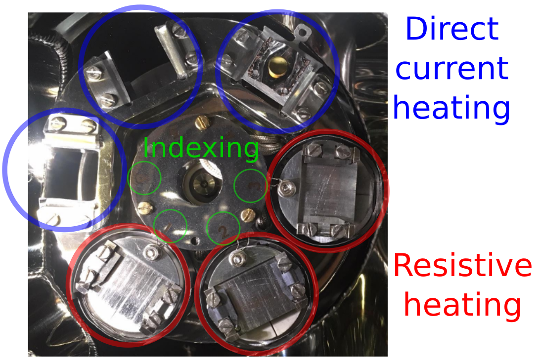 Loadlock — BlochDocs documentation